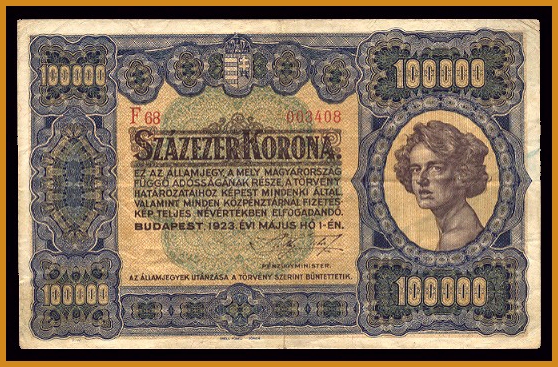 An Introduction to Post WWI Hyperinflation